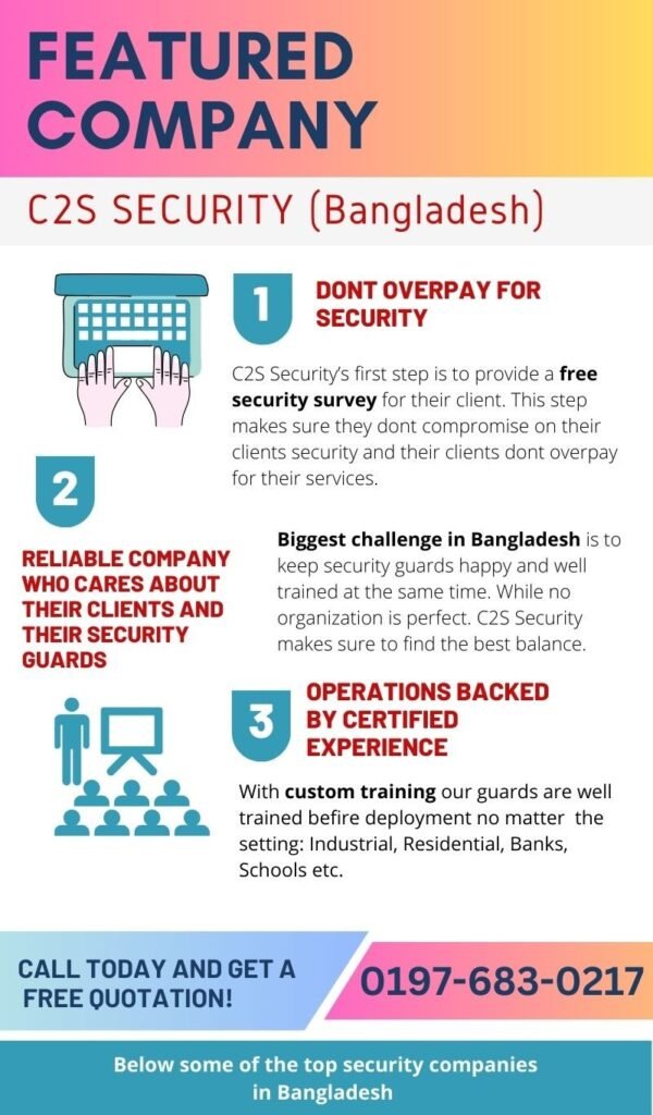 10 best security guard companies in Bangladesh